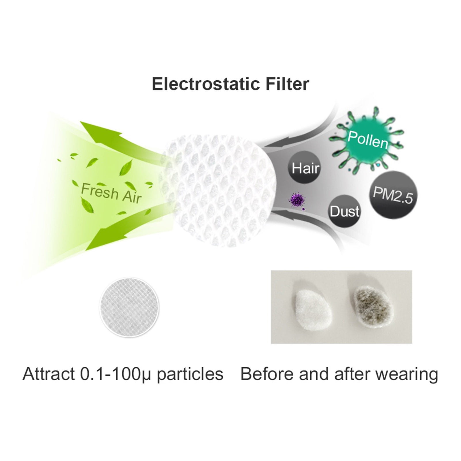 Buy Invisible Nasal Filter Ultra-Breathable Nasal Filters Nasal Filters ...