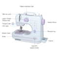 12 Stitch Multi-Function Household Sewing Machine,Portable Electric ...