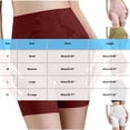 Admvng Womens Briefs Soft Boxer Panties Breathable Stretch Safety ...