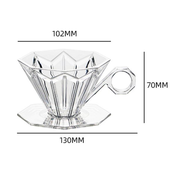 ruzhgo Reusable Professional Drip Coffee Cone Strainer for Perfect ...