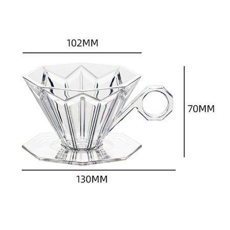 ruzhgo Reusable Professional Drip Coffee Cone Strainer for Perfect ...