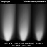 TORCHSTAR MR16 LED Bulb - 490lm 5000K Dimmable Spotlight - Walmart.com