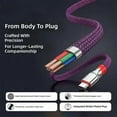 Braided USB C Cable 6A Fast Speed Charging Short Long Cord Power Wire ...