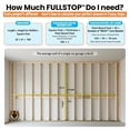 FullStop Insulation Kit for Walls and Attic - 40 Board ft/sq.ft. Heat ...