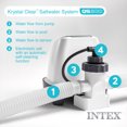 Intex 26661EG Krystal Clear Saltwater System, Filter Pump for Pools ...