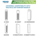 Veva 2 HEPA Air Filters & 6 Carbon Pre-Filters Replacement C Compatible ...