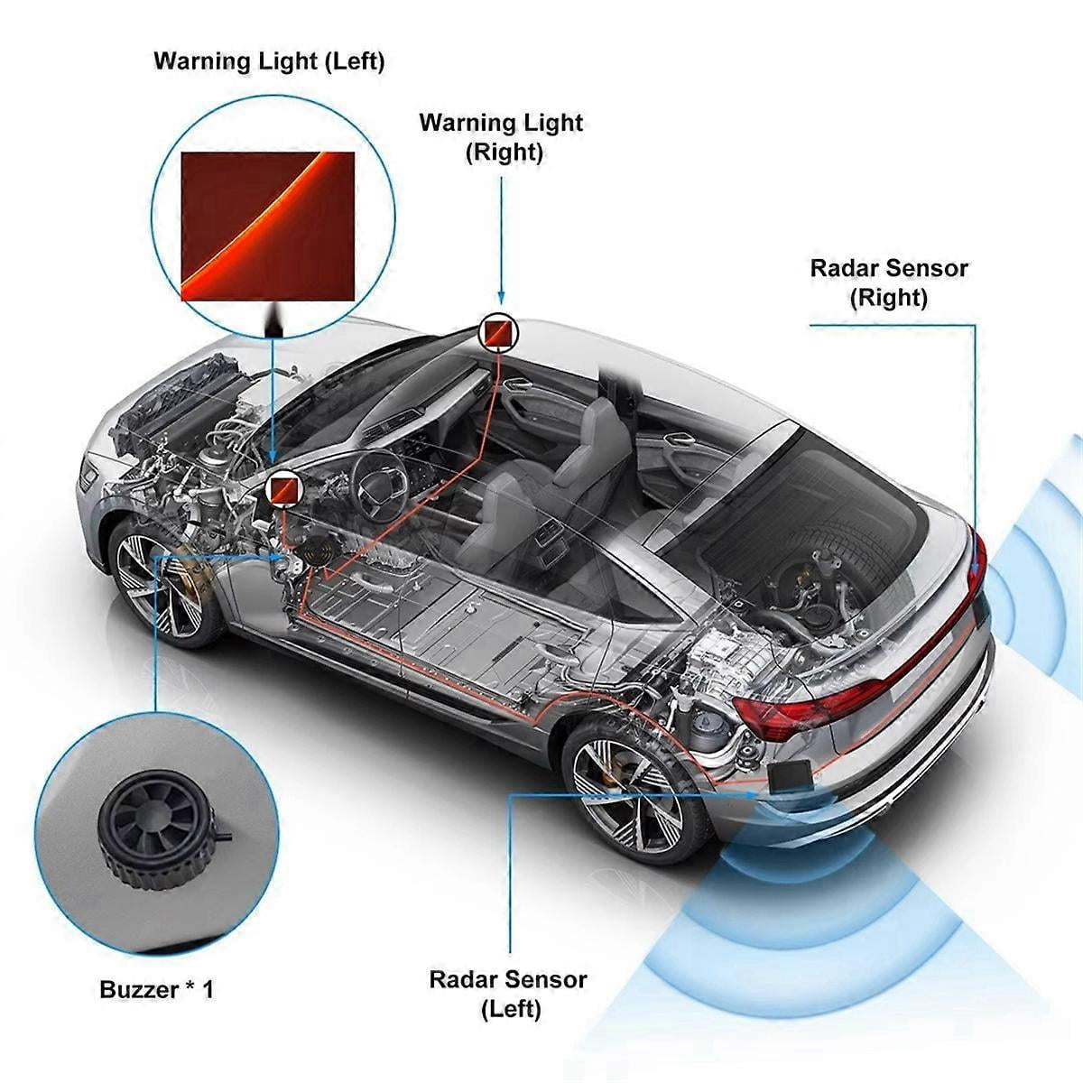 20M Car Universal 24Ghz Millimeter Wave Radar BSD Blind Spot Detection ...