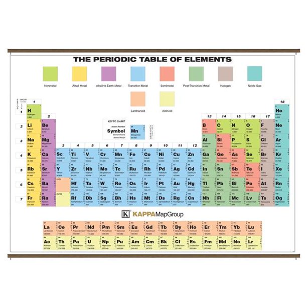 Univarsal 911000062002-64x45-SR1 64 x 45 in. Periodic Table of Elements ...