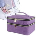 Large Capacity Sewing Storage Organizer, Thread Accessories Case, Craft ...