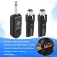 Wireless Audio Transmission Receiver and Transmitter System ...