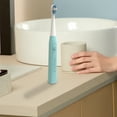 Binmer Toothbrush Electric Toothbrush, Smart SonicS Soft Bristles, IPX7 ...