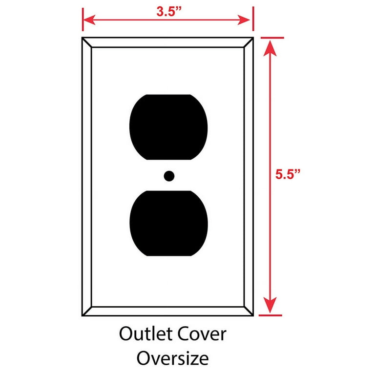 Outlet Cover Dimensions Standard Candler Duplex Outlet Wall Plate