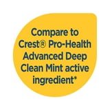 Equate Pro-Advanced Toothpaste Deep Clean Mint 5.1 oz Fluoride Cavities ...