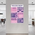 Adolescent Relationship Safety Education Poster Classroom Decor Visual ...
