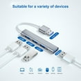 Chicmine Docking Station Hub USB3.0 4-in-1 Expand Laptop Mobile Phone ...