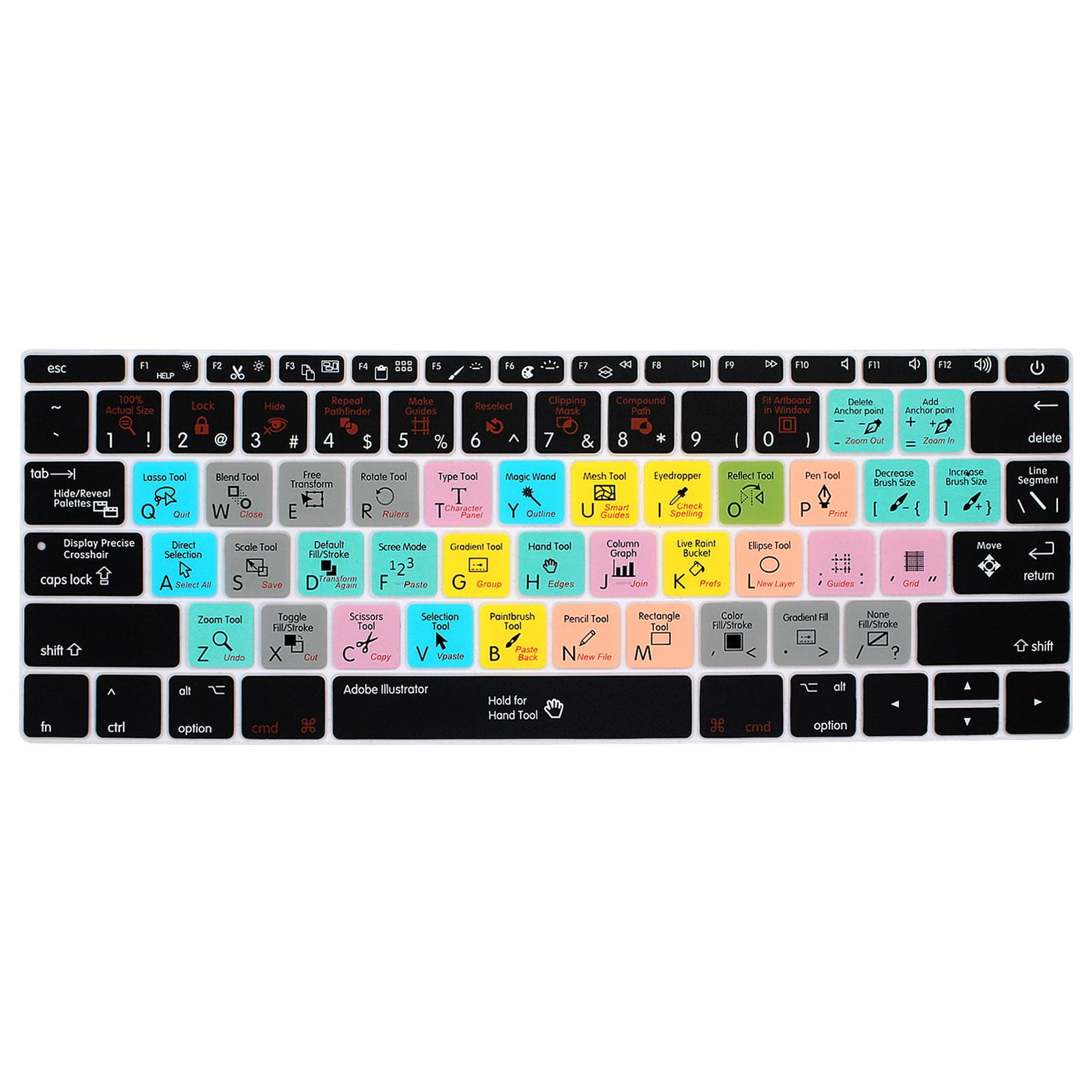 Keyboard Cover, Ultra-thin High-transparency Keyboard Protector ...