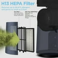 Midea HEPA Filter, 2-Pack, Compatible Models AMS150-PB, MSF42B9ASV and ...
