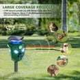 Solar Powered Ultrasonic Animal Repeller Waterproof Outdoor, iMounTEK ...