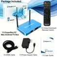 2026 Super Box S7 Max Fully Loaded, Voice Remote Control Powerful Smart ...