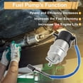 Unique Bargains Fuel Pump for Yamaha XV1600 ROAD STAR 1600 1999-2003 ...
