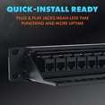 Cat 6 High-Density Feed Through Patch Panel - 24 Port, 1U - Walmart.com