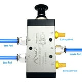 AOMAG Air Hand Lever Operated Pneumatic Solenoid Valves Manual Control ...