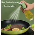 Walmart 260ml Refillable Olive Oil Sprayer for Cooking, Air Fryer, BBQ ...