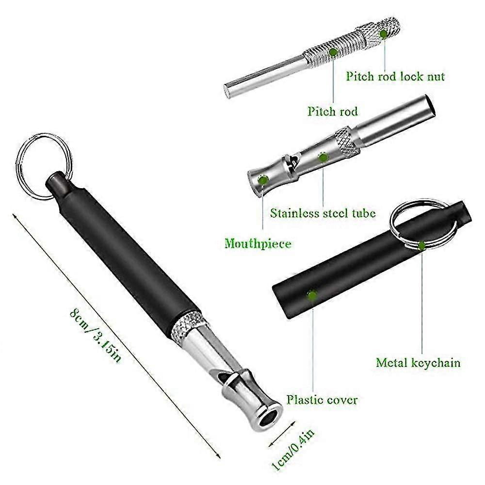 Silent Bark Control For Dogs - Ultrasonic Patrol Sound Repellent ...