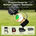 Visualz 3 Pack Propane Tank Gauge,Propane Level Indicator for 5-20LB ...