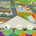 KC Cubs: Educational Rug: Country Farm Construction Road Map – 8x10 ...