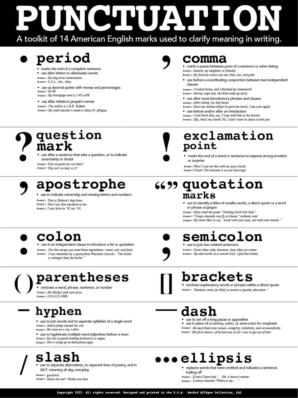 Gerard Aflague Collection - 14 Standard Punctuations Poster - Black and ...