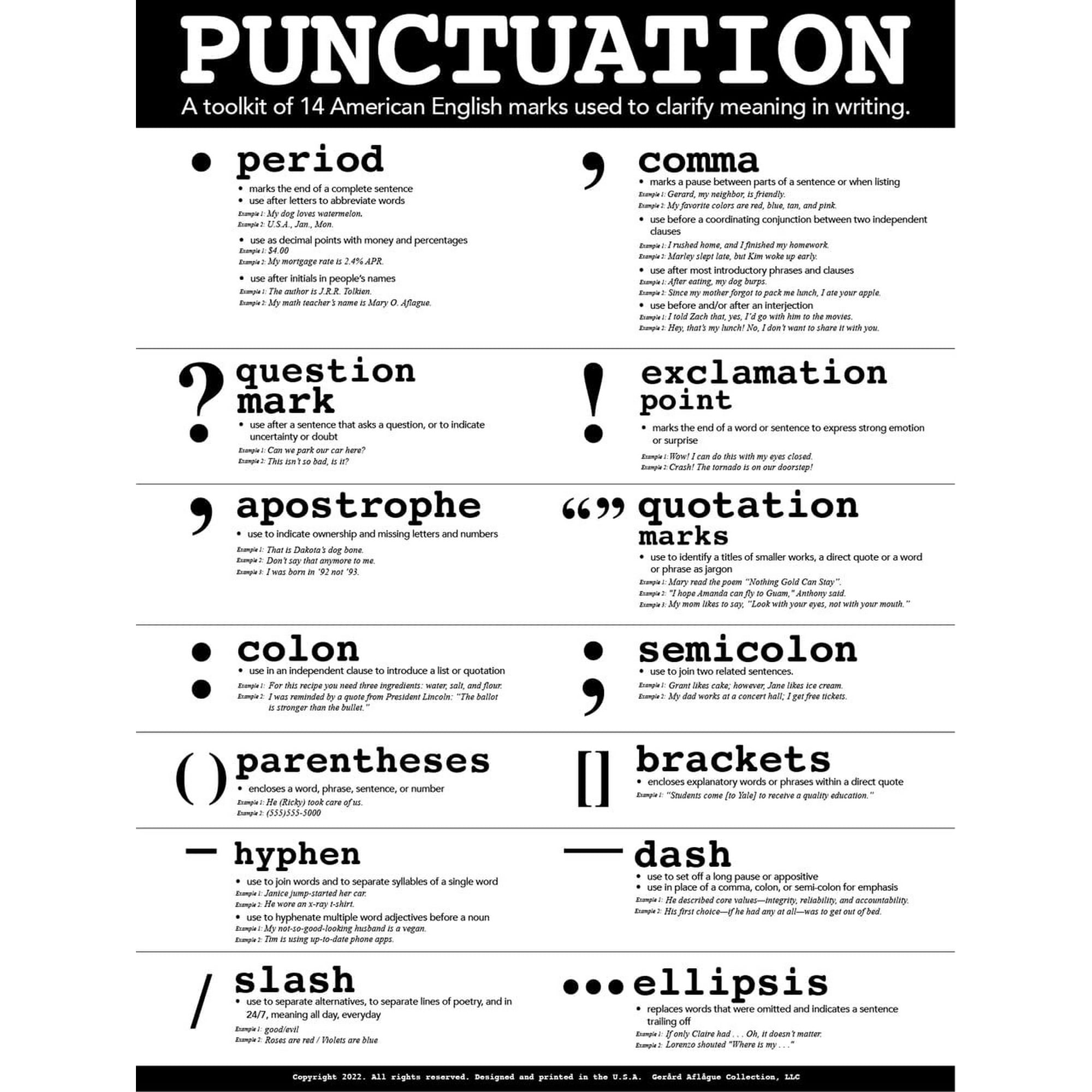 Punctuation Poster