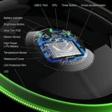 TOSY Flying Disc - 108 RGB Multicolor LEDs, Super Bright, Smart Modes ...