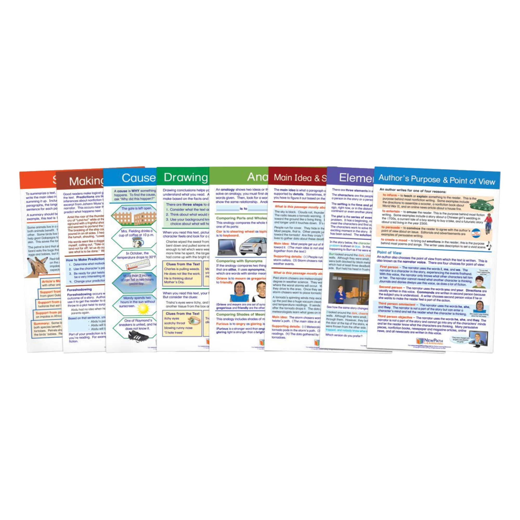 Newpath Reading Comprehension Chart Set, Grades 4 to 8 - Walmart.com