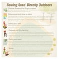 Zrqarq Perennial Orchard Grass Pasture Seed Blend For Hay Silage Greenchop And Grazing 25 Lbs