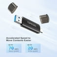Topesel 128GB USB Flash Drive, Dual USB 3.0 Type C and USB A, 2 Pack, Portable External Storage ...
