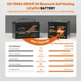 LiTime 12V 100Ah Group 24 Bluetooth LiFePO4 Lithium Deep Cycle Battery ...