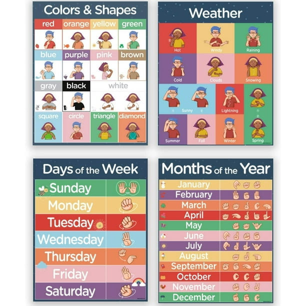 Sign Language Posters for Classroom - 4 Pack Includes Colors, Shapes ...