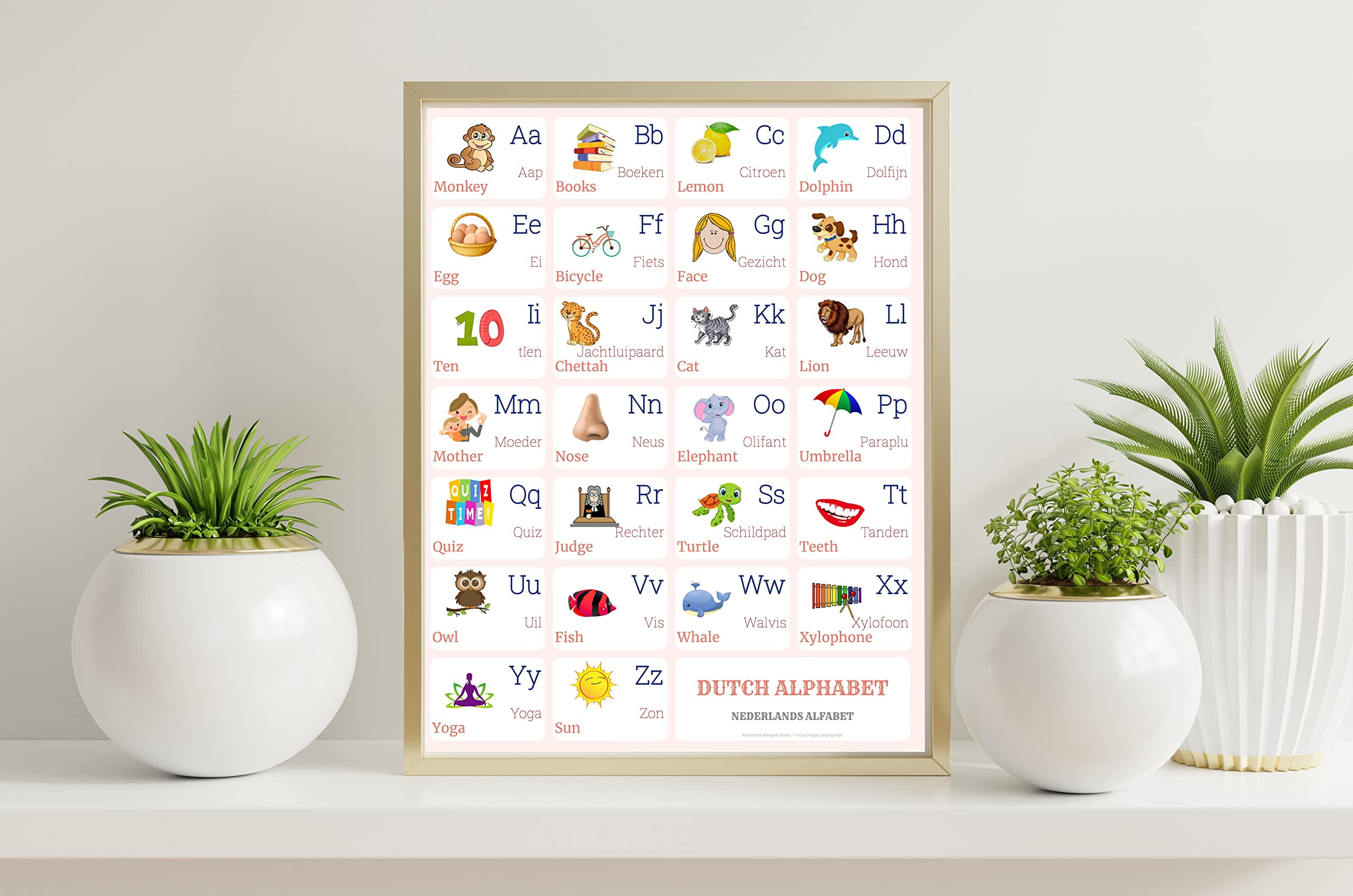 Dutch Alphabet Words
