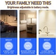 IYFFDFE-LITE Emergency Rechargeable Light Bulbs A19, Light Up to 48 hrs ...