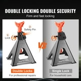 KFFKFF Support Props, 6 Ton (13,000 lbs) Load-Bearing Car Support Props ...