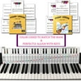 Piano and Keyboard Note Chart and Complete Color Note Piano Music ...