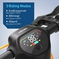 "Hiboy MAX Pro Electric Scooter for Adults, 500W, 46.6 Miles Range, 22 ...