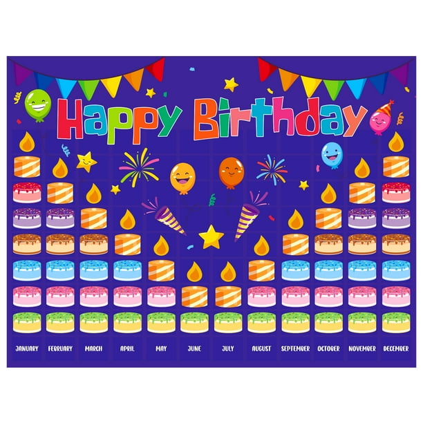 Whatsign 19.75"x26.25"Happy Birthday Chart Poster Birthday Poster for ...