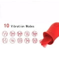 Usb Quick Charging Wand Massager Rechargeable Waterproof Personal
