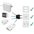 United States to Iceland Travel Power Adapter to Connect North American ...