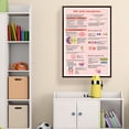 LOLUIS DBT Coping Skills Poster, Dialectical Behavior Therapy Skills ...
