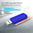 2 Pack 128 GB USB 3.0 Flash Drive RAOYI Thumb Drive Memory Stick ...