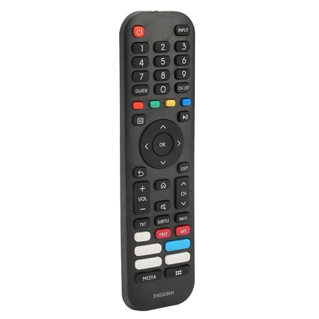 Television Remote Control, Universal Dedicated Menu Navigation Keys TV ...