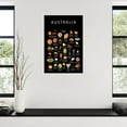 Australian Cuisine Poster Aussie Food Wall Decor Canvas for Bedroom ...